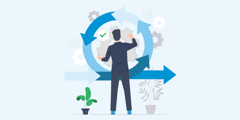 Agile Project Management(APM) Framework for Business Success